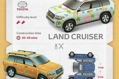 UK: Toyota introduces DIY vehicle assembly kits - Just Auto