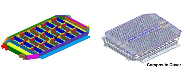 Collaboration: the key to designing better EV battery packs - Just Auto