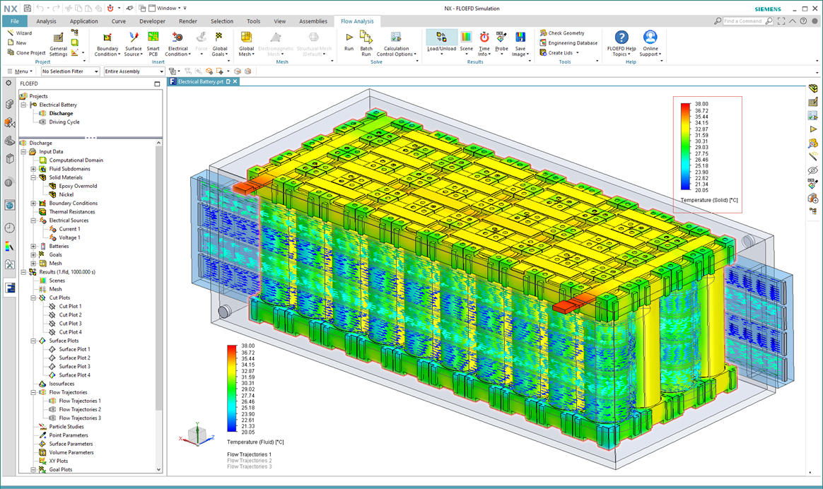 Collaboration: the key to designing better EV battery packs - Just Auto