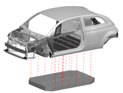 The integration of battery packs into the Body in White - Just Auto