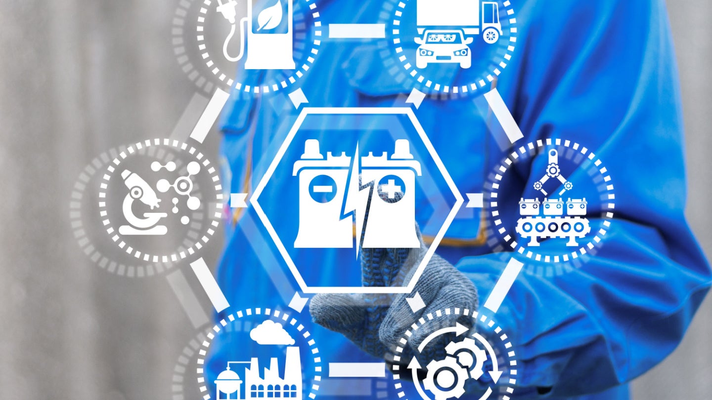 Who are the leading innovators in battery temperature control systems ...