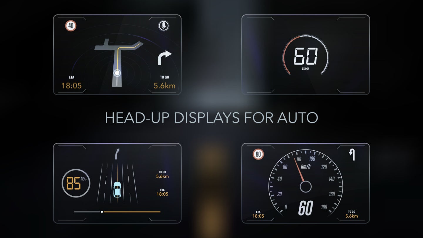 Who are the leading innovators in vehicle head-up displays (HUDs) for ...