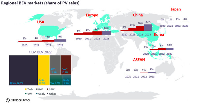 What Is Oem Benefits Examples Chinavasion OEMConfig, the easiest way to ...