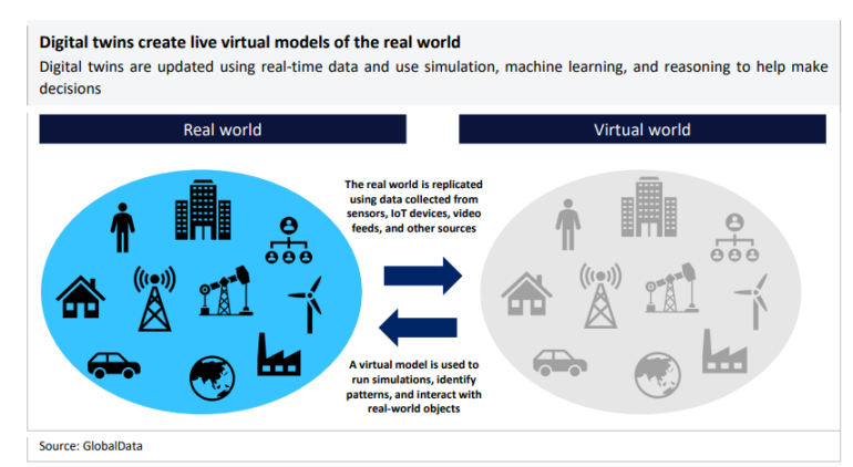 Celonis and ‘process mining’ for reduced carbon emissions - Just Auto