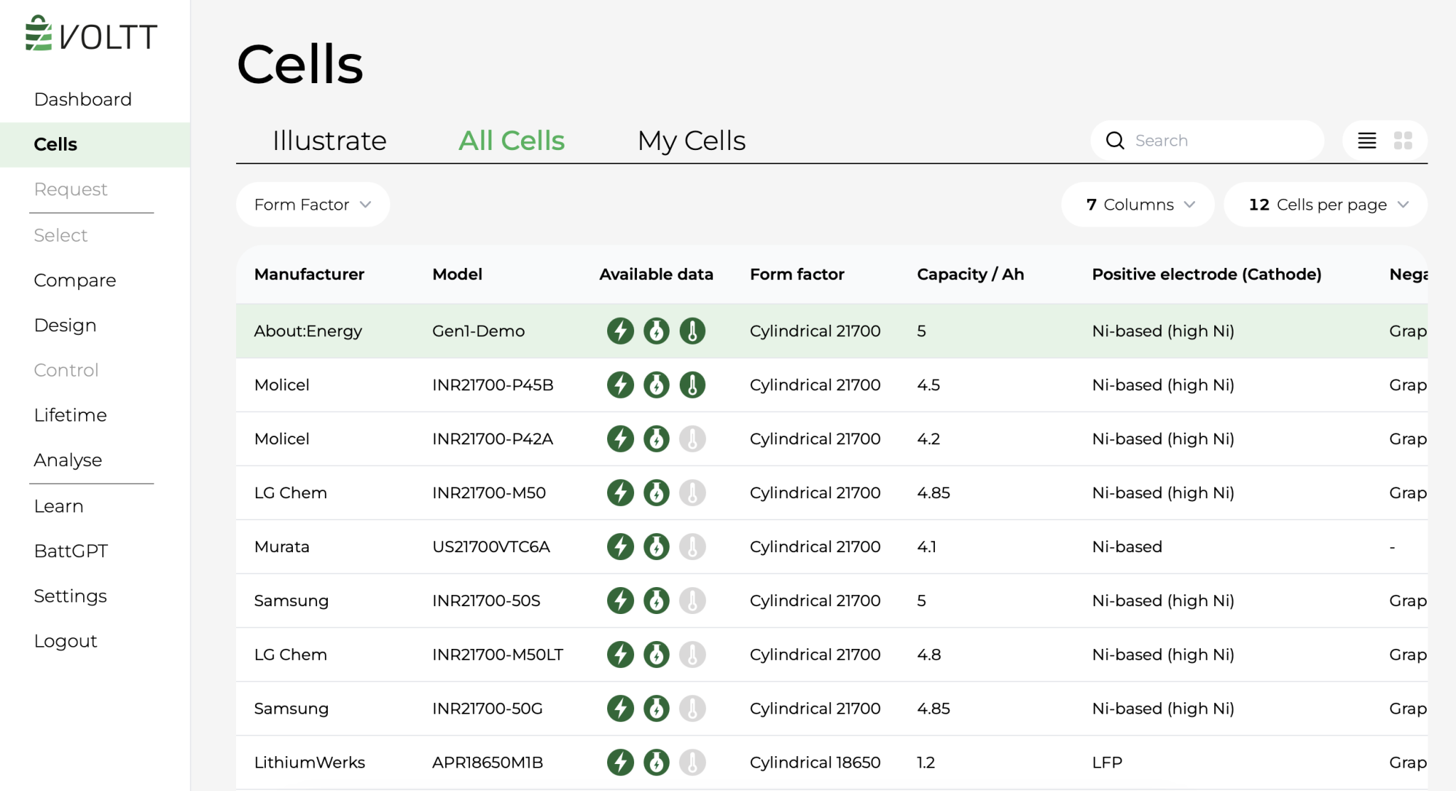 Simplicity with simulation: Assisting the battery design industry ...