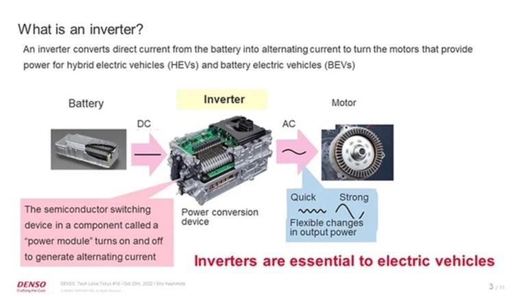 Denso expands inverter production capacity in Japan - Just Auto